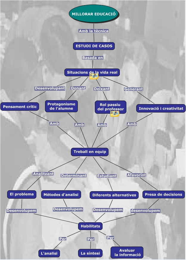 Estudi de casos_v1.cmap.cmap